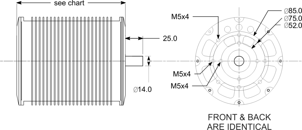 LD 4400 NEUMOTORD BRUSHLESS MOTOR BLDC 5000 TO 40000 WATTS 40KW ...
