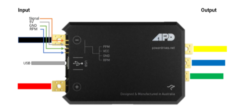 APD HV PRO 14 Brushless ESC | NeuMotors Brushless Motors